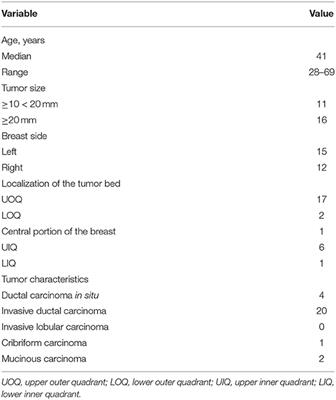 Frontiers | Interobserver Variability of Target Volumes Delineated in ...
