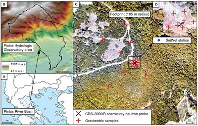 Frontiers | Monitoring of Snowpack Dynamics With Cosmic-Ray Neutron ...