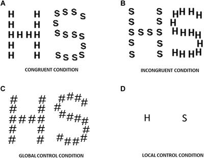 Frontiers | Forest Before Trees: Letter Stimulus and Sex Modulate ...