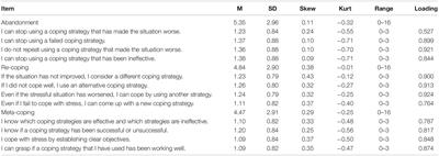 Frontiers | Examination of the Coping Flexibility Hypothesis Using the ...