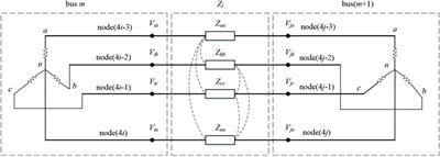 Frontiers | Three-Phase Four-Wire OPF-Based Collaborative Control of PV ...