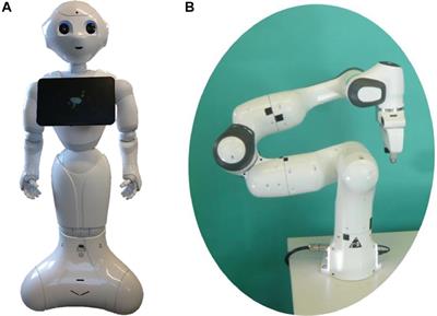 Frontiers | The Role of Frustration in Human–Robot Interaction – What ...