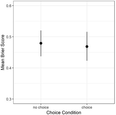 Frontiers | Effects of Choice Restriction on Accuracy and User ...