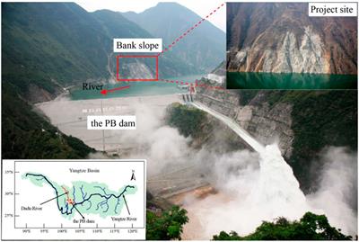 Frontiers | Analysis of Dam Overtopping Failure Risks Caused by ...