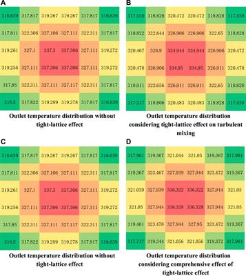 Frontiers | Researches on Special Thermal Hydraulic Phenomena of ...