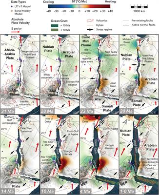 Frontiers | Tectono-Thermal Evolution of the Red Sea Rift