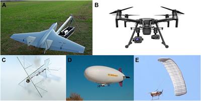 Frontiers | Unmanned Aerial Vehicle for Transmission Line Inspection ...