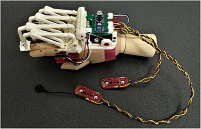 Frontiers | Wearable Robots: An Original Mechatronic Design of a Hand ...