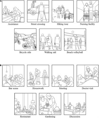 Frontiers | Measuring Achievement, Affiliation, and Power Motives in ...