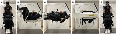 Frontiers | Nystagmus Parameters of Supine Roll Test Correlates With ...