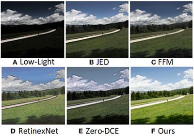 Frontiers | Low-Light Image Enhancement Network Based on Recursive Network