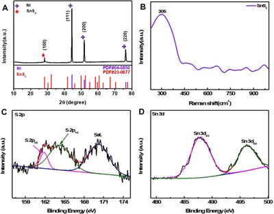 Frontiers | Supported SnS2 Nanosheet Arrays on Ni Foam for Supercapacitors
