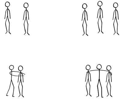 Frontiers | Assessing Interpersonal Proximity Evaluation in the COVID ...