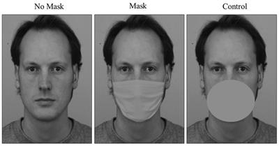 Frontiers | Wearing the face mask affects our social attention over space
