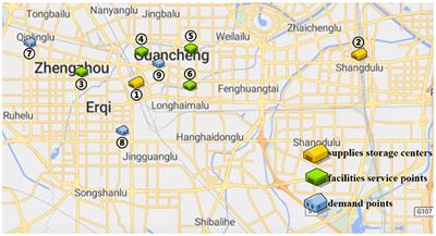 Frontiers | Optimization of Multi-Objective Mobile Emergency Material ...