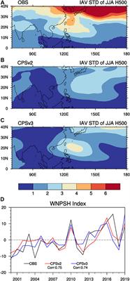 Frontiers | Dynamical Seasonal Prediction of the Asian Summer Monsoon ...