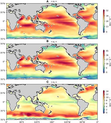 Frontiers | Spatio-temporal variability of surface turbulent heat flux ...
