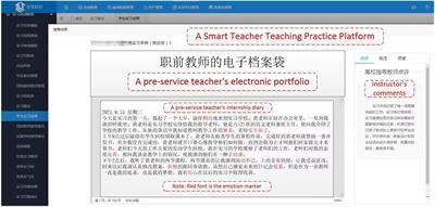 Frontiers | Pre-service teachers’ emotional experience: Characteristics ...