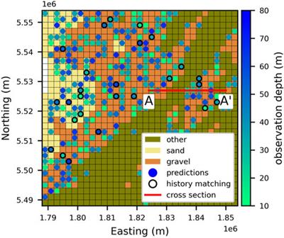 Frontiers | Model structure and ensemble size: Implications for ...