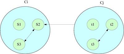 Frontiers | Human-computer interaction emotional design and innovative ...