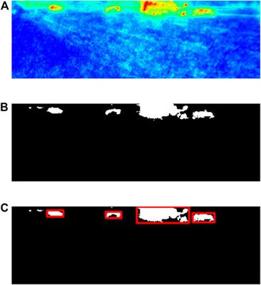 Frontiers | Framework for environment perception: Ensemble method for ...
