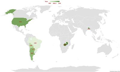 Frontiers | Wheat blast: A review from a genetic and genomic perspective
