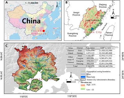 Frontiers | Urban heat vulnerability: A dynamic assessment using multi ...